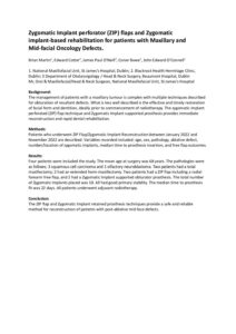Zygomatic-Implant-perforator-ZIP-flaps-and-Zygomatic-implant-based ...